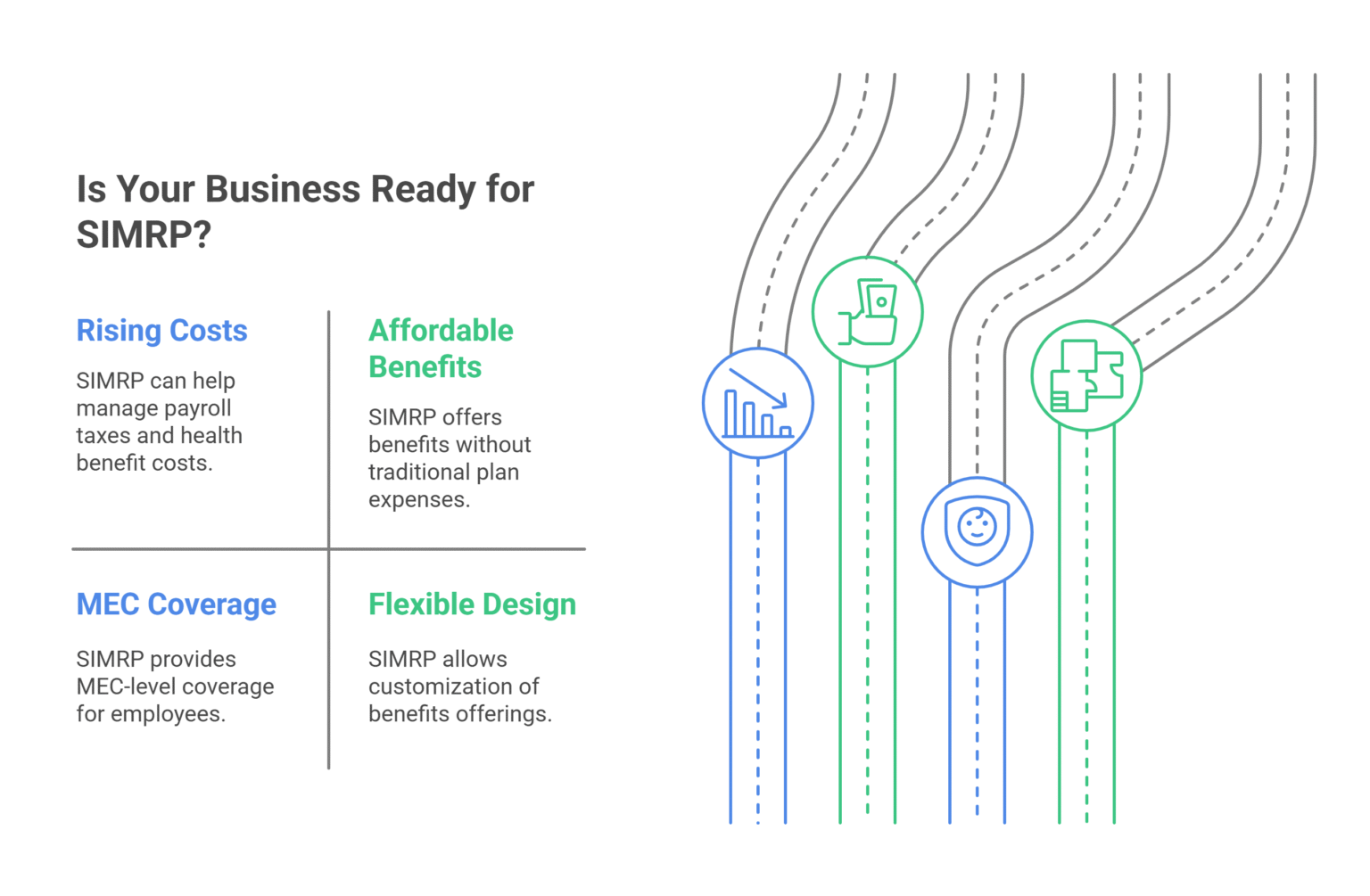 Top 5 IRS-Compliant Ways to Lower Business Healthcare Costs